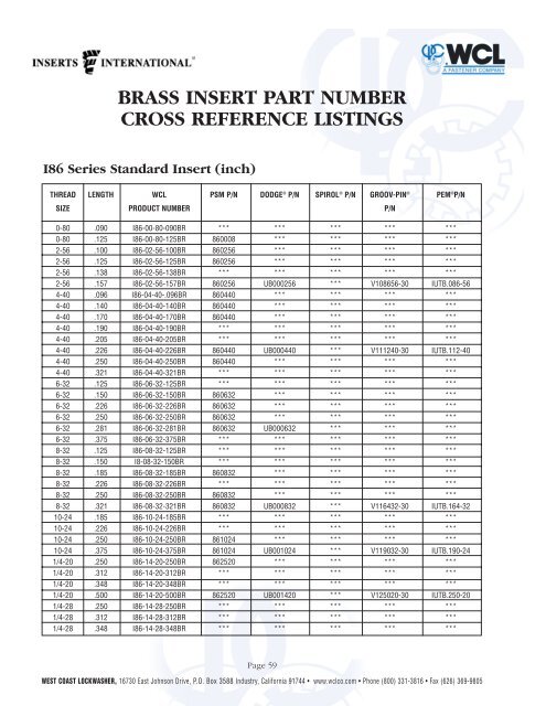 BRASS INSERT PART NUMBER CROSS REFERENCE LISTINGS