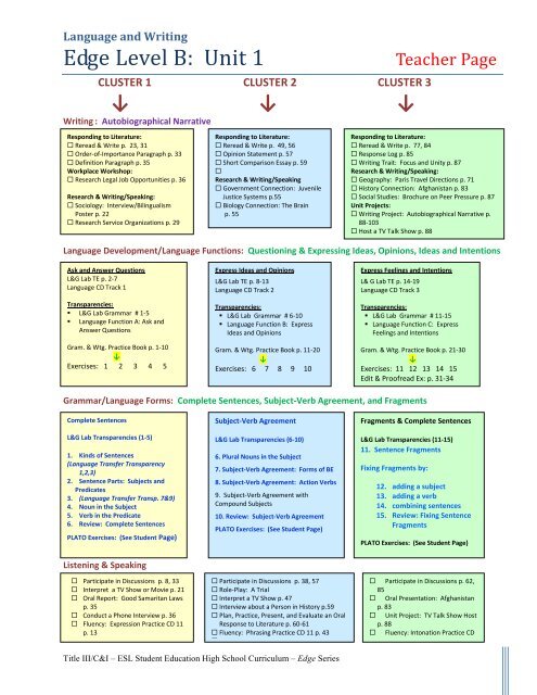 Edge Level B: Unit 1