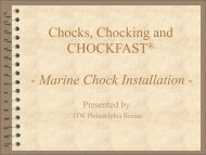 TB 632C - 6.max - ITW Chockfast Marine