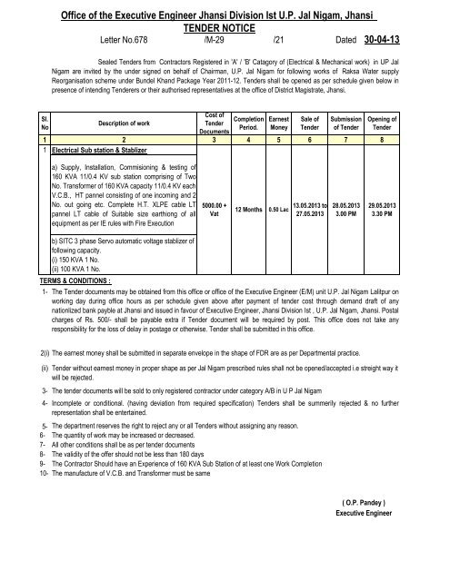 Raksa Tender Notice Jhansi Substation