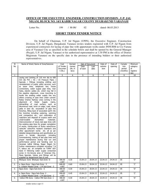 SHORT TERM TENDER NOTICE