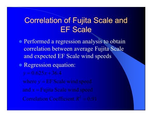 Correlation of Fujita Sca