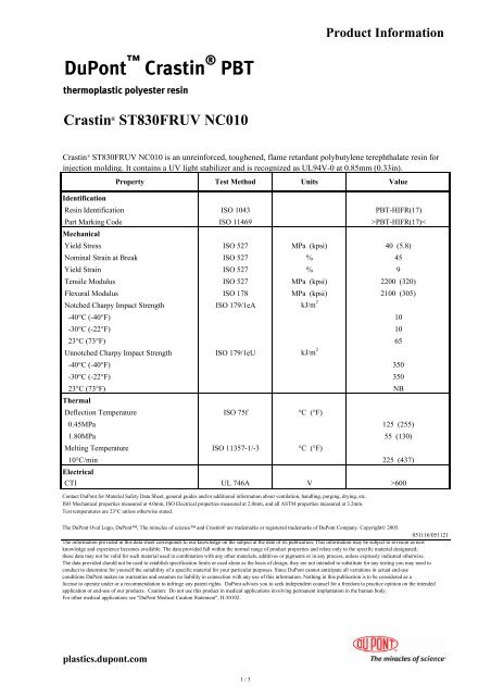 Product Information CrastinÂ® ST830FRUV NC010 - Promaplast