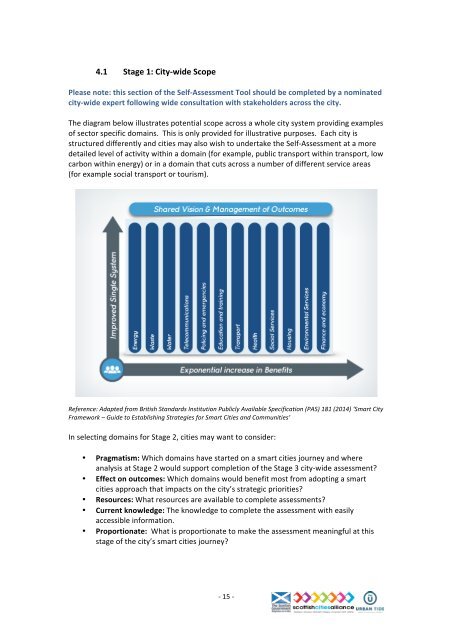 The Self-­‐Assessment
