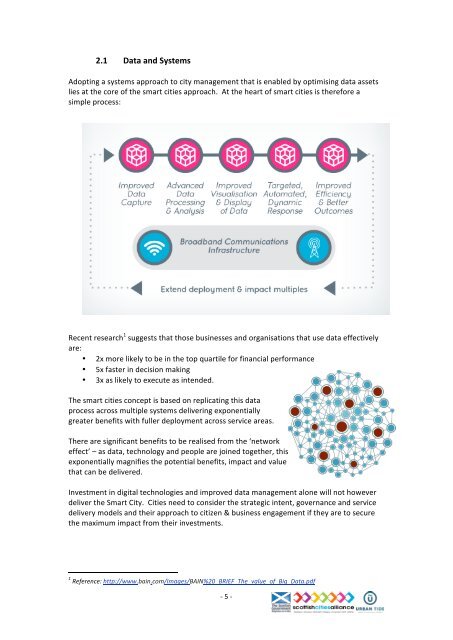 2. What is a Smart Ci