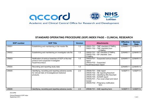 (sop) index page – clinical research - Accord