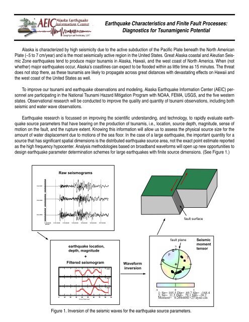 Earthquake Characteristics and Finite Fault Processes: Diagnostics ...