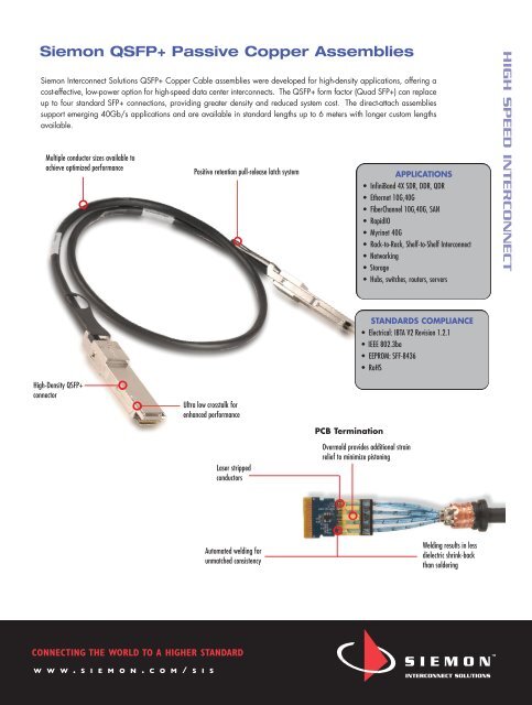Siemon QSFP+ Passive Copper Assemblies