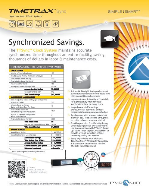 ROI Synchronized Savings - Pyramid Technologies