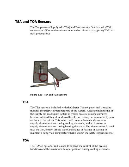 TSA and TOA Sensors - Zone-All Controls