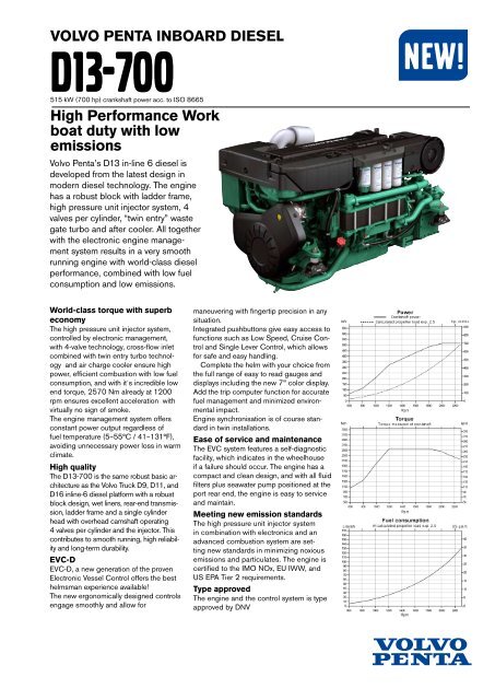 VOLVO PENTA INBOARD DIESEL High Performance Work boat ...