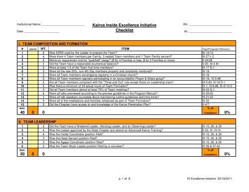 KI Excellence Initiative Checklist - Kairos