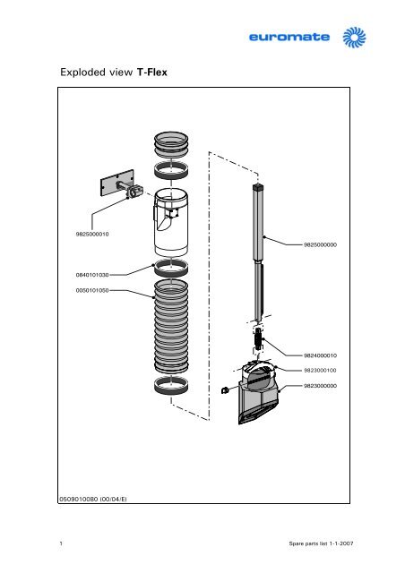T-Flex - ARC-H Welding sro