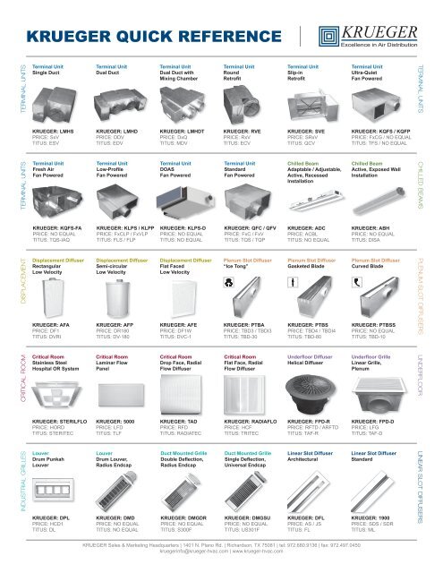 KRUEGER QUICK REFERENCE - Air Distribution Corporation