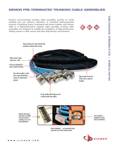Pre-Terminated Trunking Cable Assemblies - Siemon