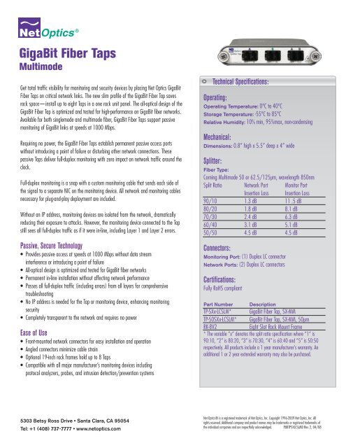 GigaBit Fiber Taps - Network Media