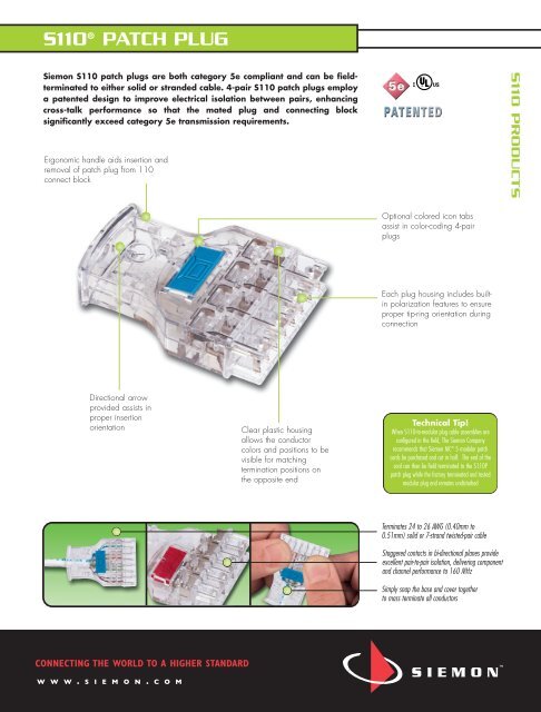 S110® PATCH PLUG - Siemon