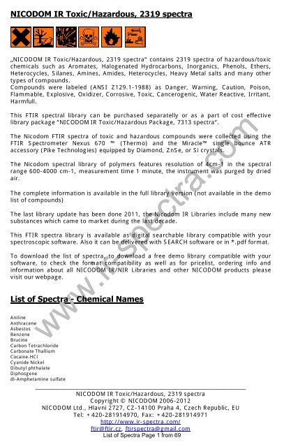 Download List of spectra - FTIR Spectra. Infrared spectra Library ...