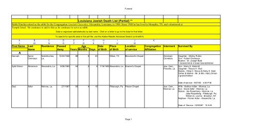 Rabbi Hinchin's Funeral Register