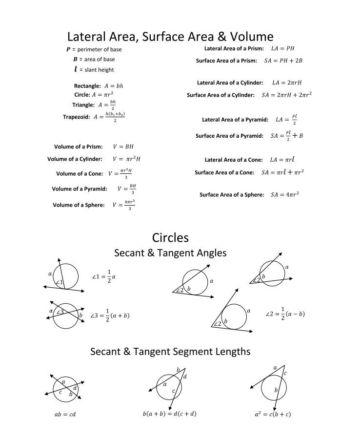 Geometry Sol Formula Sheet Math Formula Physics Math Formula Physics