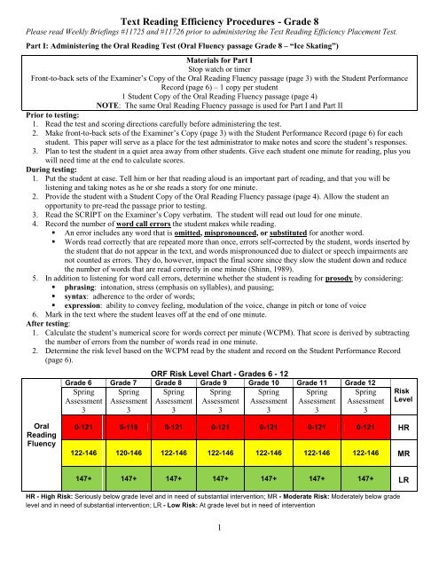 Student Copy Oral Reading Fluency Grade 8 Division Of Student Copy Oral Reading Fluency Grade 8 Division Of