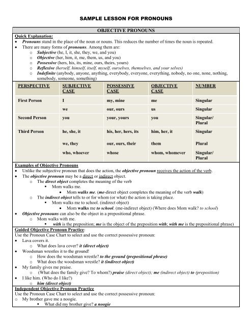sample lesson for pronouns objective pronouns - Division of ...