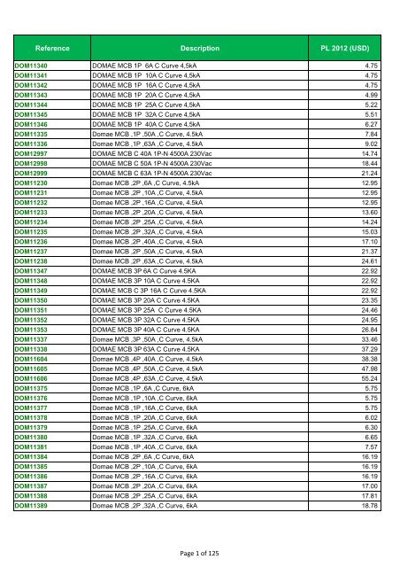 Price list March 2012-na