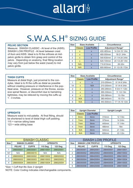 S.W.A.S.H.& Sizing guide & Spare part list - Allard International