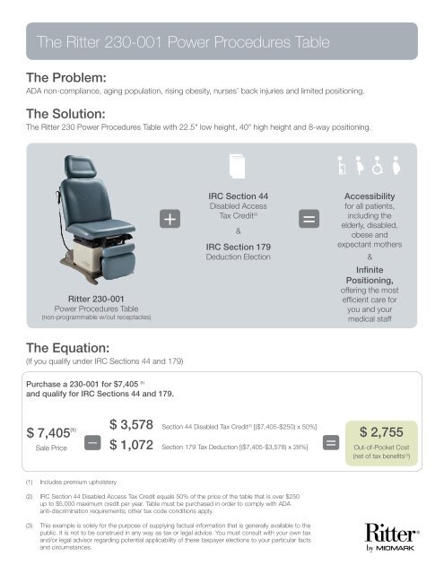 The Ritter 230-001 Power Procedures Table - Midmark