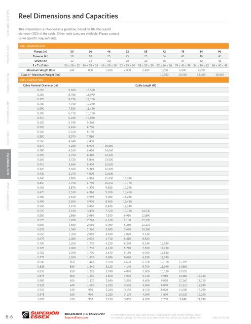 Reel Dimensions and Capacities - Superior Essex
