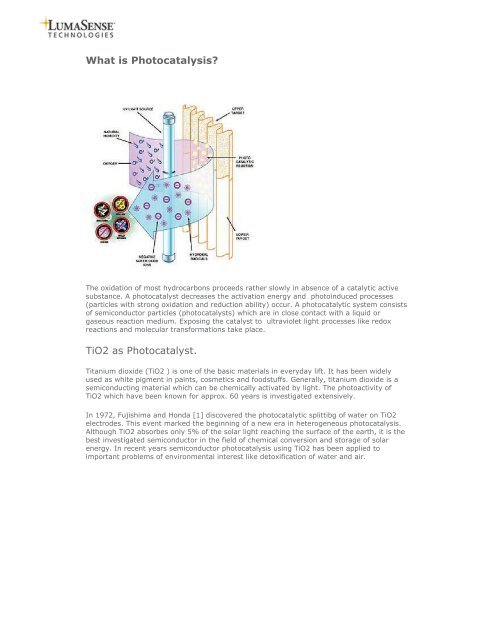 What is Photocatalysis? TiO2 as Photocatalyst.