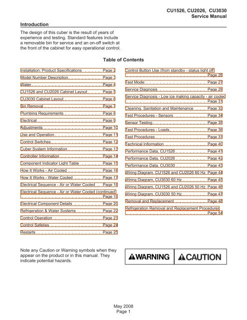 Introduction CU1526, CU2026, CU3030 Service Manual Table of ...