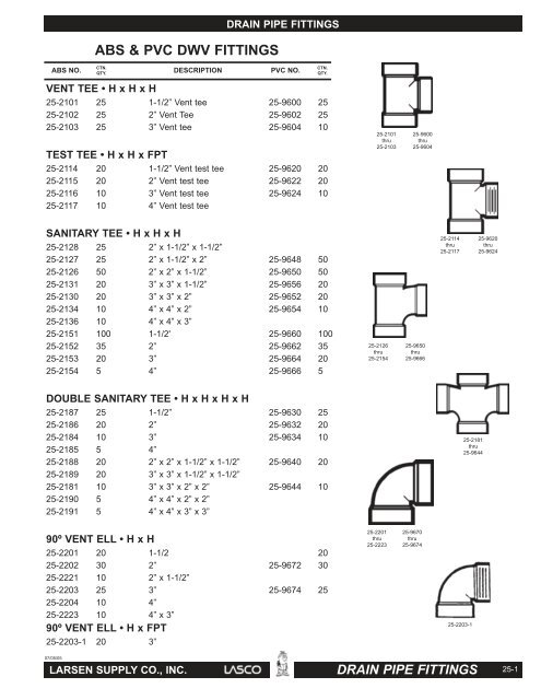 Schedule 40 Pipe Fittings Dimensions All Size Of ASTM Sch40 Pipe
