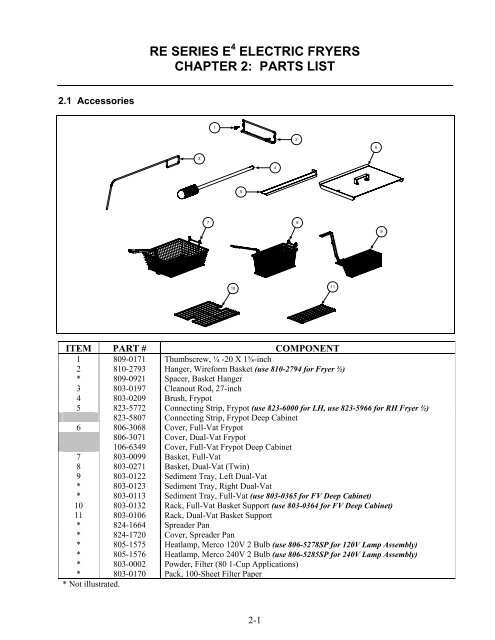Parts Manual