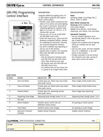 GRX-TVI Ten Volt Interface - Lutron