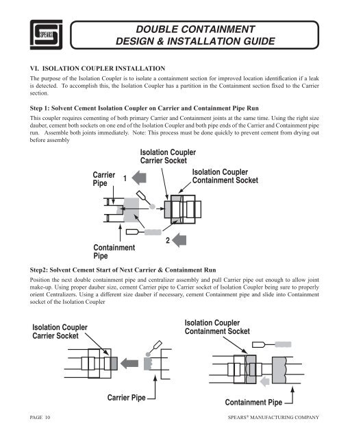DOUBLE CONTAINMENT DESIGN