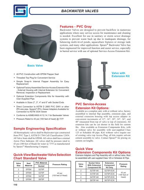 Backwater Valves - Spears Manufacturing Co.