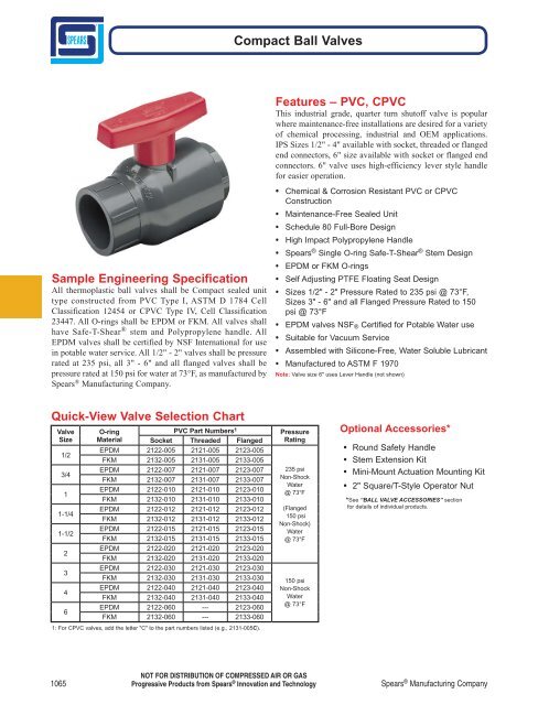 Compact Ball Valves - Spears Manufacturing Co.