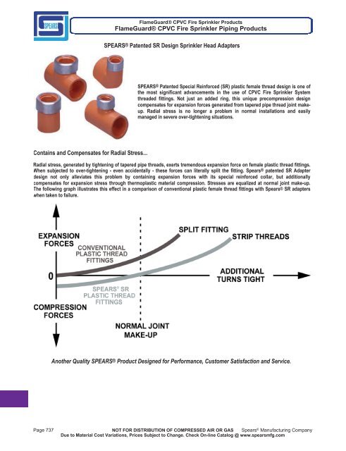 Spears Cpvc Catalog - Catalog Library