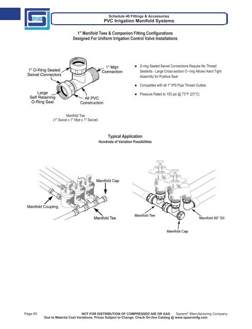 PVC Irrigation Manifold Systems Schedule 40 - Spears ...