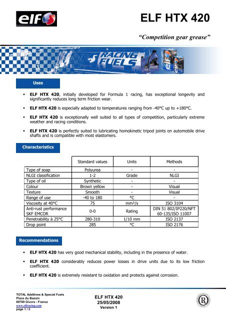 ELF HTX 420 EN - WP Motorsport