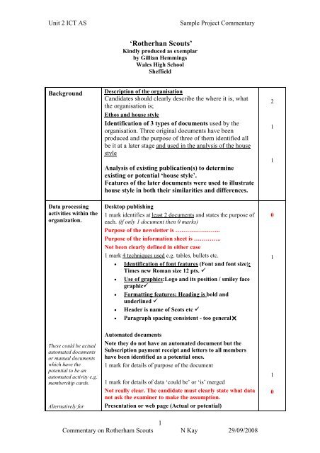ICT Unit 2 - AS Level ICT WGS