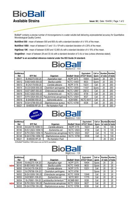 List of products - bioMérieux