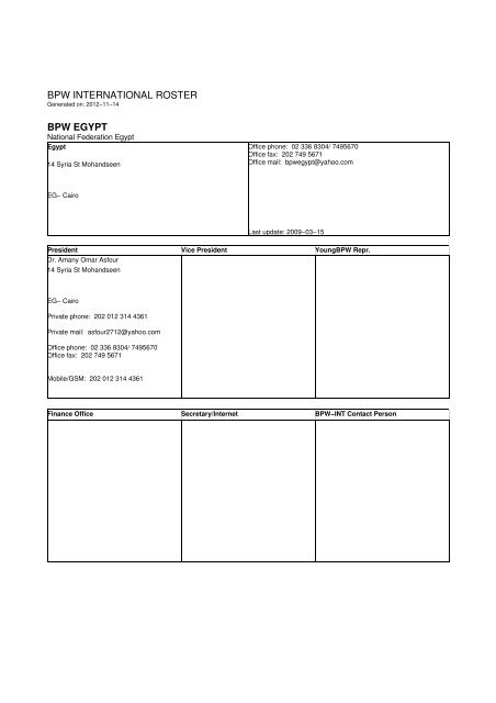 BPW INTERNATIONAL ROSTER BPW EGYPT