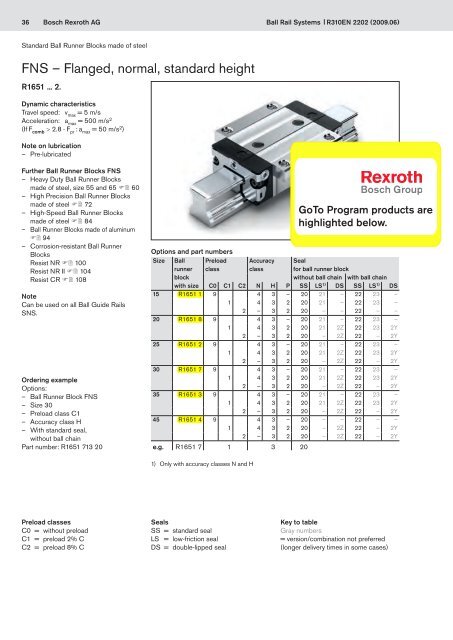FNS â Flanged, normal, standard height - Bosch Rexroth Corp.