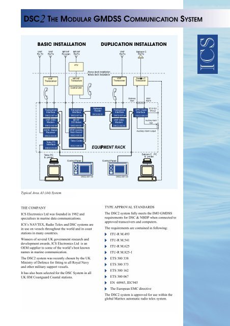 DSC2 THE MODULAR GMDSS CO