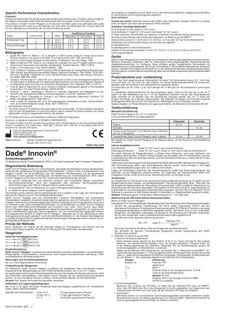 Specific Performance Char