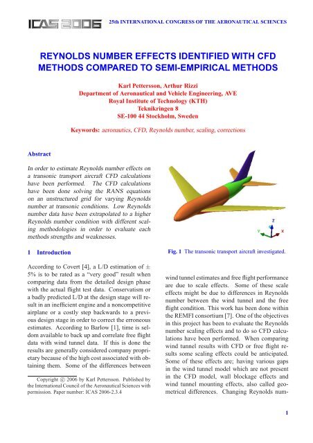 REYNOLDS NUMBER EFFECTS IDENTIFIED WITH CFD METHODS COMPARED TO ...