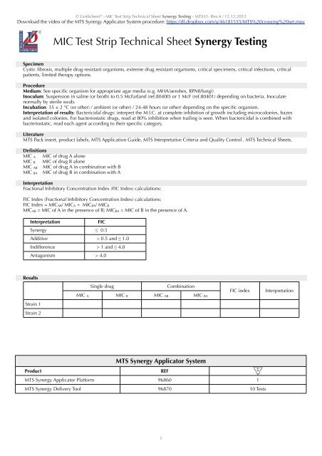 MIC Test Strip Technical Sheet Synergy Testing - Liofilchem