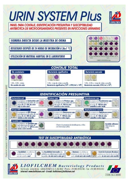 URIN SYSTEM Plus - Liofilchem